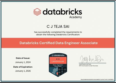 Databricks Databrickscertified C J Teja Sai