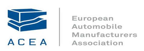 Acea Engine Oil Standards Explained Acea Oil Classification And