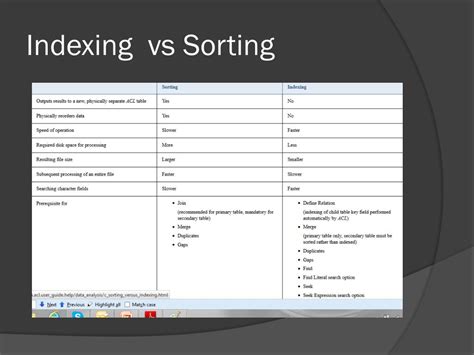 Ppt Database Management System Powerpoint Presentation Free Download Id1598044