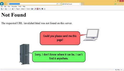 Understanding 404 And Other Common Errors Website Design In Oakville Burlington Milton