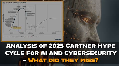 What Did Gartner Hype Cycle For Ai Cybersecurity 2025 Miss Cyber