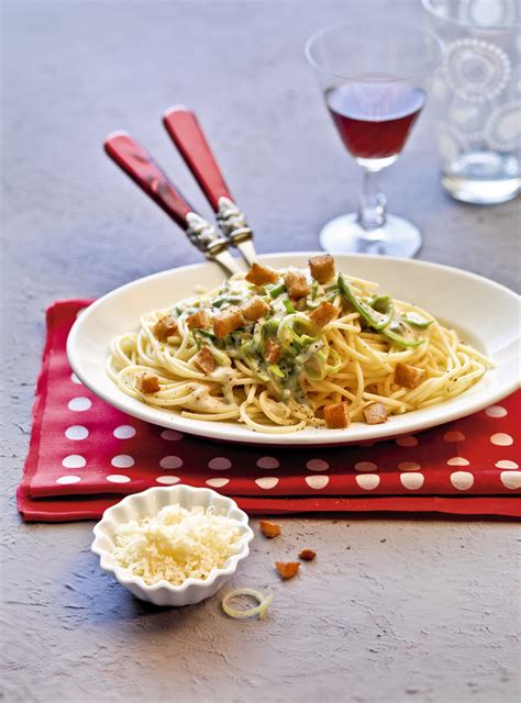 Recettes De Sauces Pour Pâtes Swissmilk