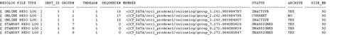 Two Node RAC Dataguard Setup In Oracle G R Easy