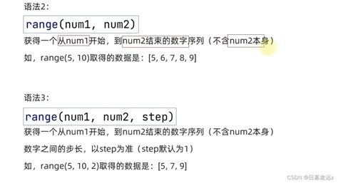 Python 自学笔记 ：for循环 Csdn博客