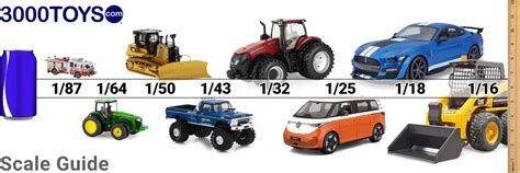 Trains Kibri Models 187 Scale Toys And Collectibles