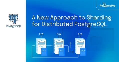 Postgres Professional Linkedin‘de Postgresprofessional Postgresql Sharding Partitioning