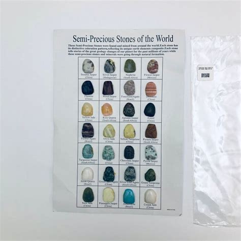 Semi Precious Stones Chart Identification