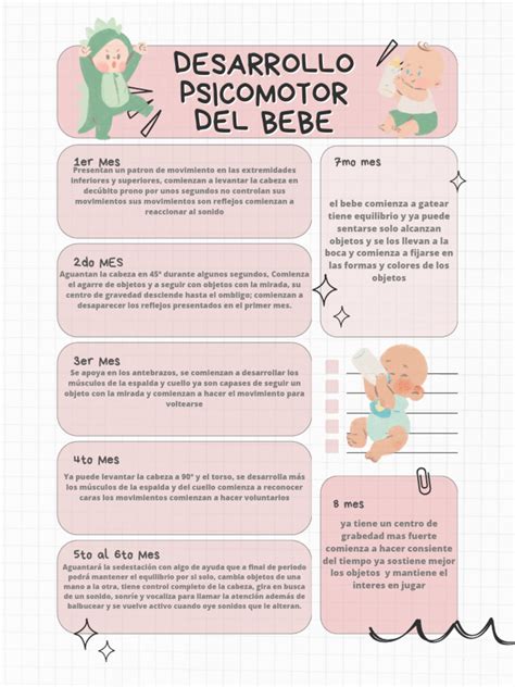Desarrollo Psicomotor Del Bebé Pdf