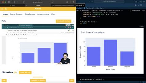 Plotly Visualizations Plotly Data Visualization Python Plotly Interactive Advanced