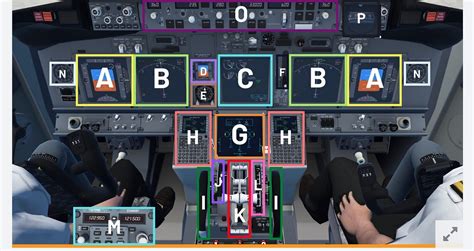 Inside The Cockpit A Comprehensive Guide To The Flight Deck Instruments And Controls” By
