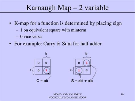 ppt karnaugh map powerpoint presentation free download id 2968530