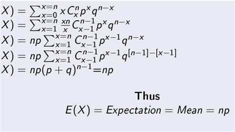Binomial Distribution In Statistics Hub And Network Of Posts
