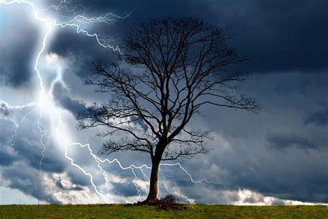 The Complete Guide To Lightning Types And Classifications Miops The Complete Guide To Lightning Types And Classifications Miops