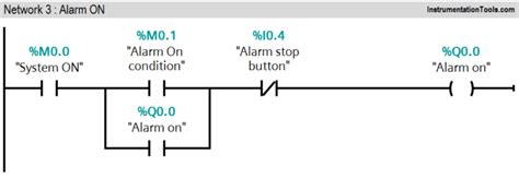 Plc Program For Alarm Security System Plc Programming Plc Program For Alarm Security System Plc Programming