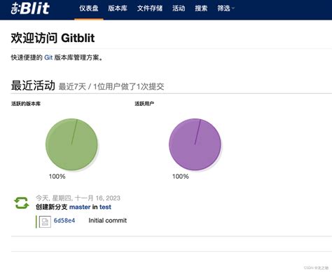 云服务器windows Service2022 部署git服务器server 2022 搭建git Csdn博客 云服务器windows Service2022 部署git服务器server 2022 搭建git Csdn博客