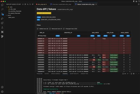 what the heck is data diffing datafold