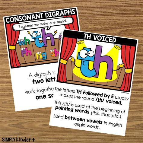 Digraph Th Voiced Phonics Posters Sight Words By Phonics Skills Simply Kinder Printable