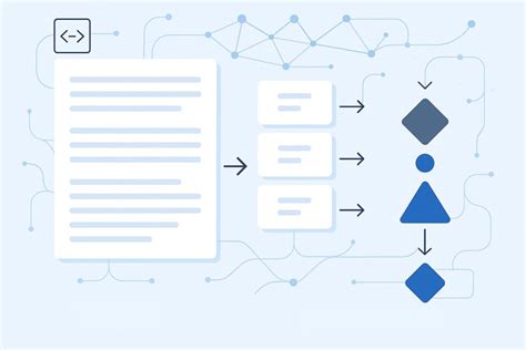 Vector Embeddings For Long Documents