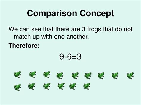 ppt 3 models for subtraction algorithms powerpoint presentation free download id 614816