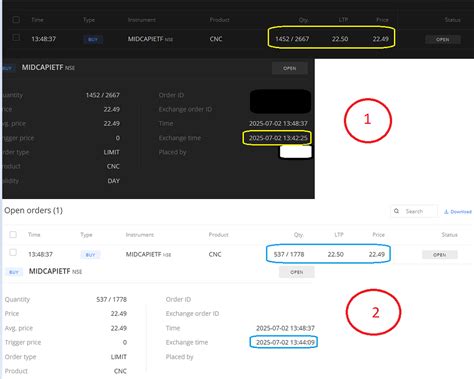 Order Execution Priority Issue With Same Limit Price In Zerodha Stocks Trading Qanda By