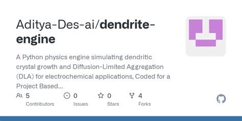 Github Aditya Des Aidendrite Engine A Python Physics Engine