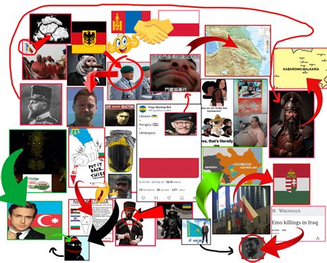 it all makes sense now : r/2easterneuropean4u