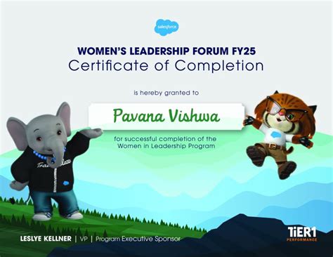 Vishwa Pavana On Linkedin The Women In Leadership Program Has Helped Me Learn How To Address The