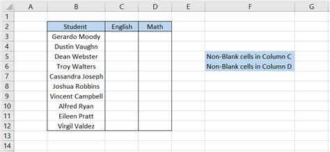 Excel Countif Not Blank COUNTA Function Formula Examples Wall Street Oasis