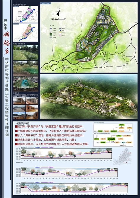 开远市碑格乡碑格新村易地扶贫搬迁安置工程修建性详细规划 云南省城乡规划设计研究院