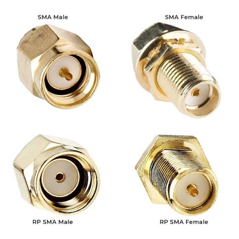Guide To External Antennas For Zte Routers Maxview