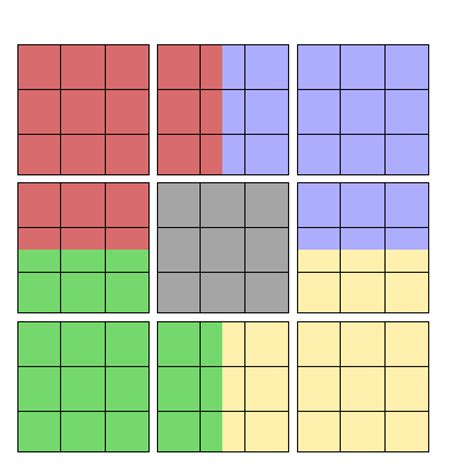 The Political Compass According To Chat Gpt Rchatgpt