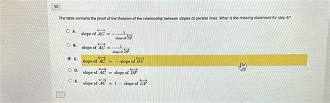 Solved 10 The Table Contains The Proof Of The Theorem Of The