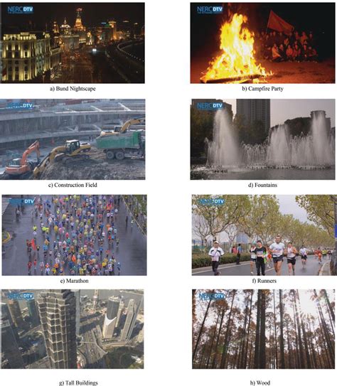 Influence Of Chroma Subsampling On Objective Video Quality Assessment