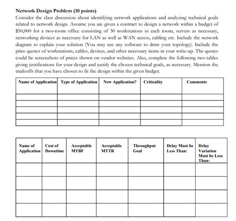 Solved Network Design Problem Points Consider The Class Chegg