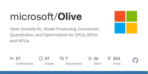 Oliveolivepassesonnxtransformeroptimizationpy At Main · Microsoftolive · Github