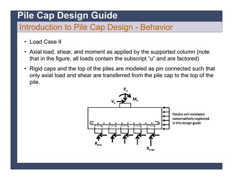 Pile Cap Analysis And Designpdf