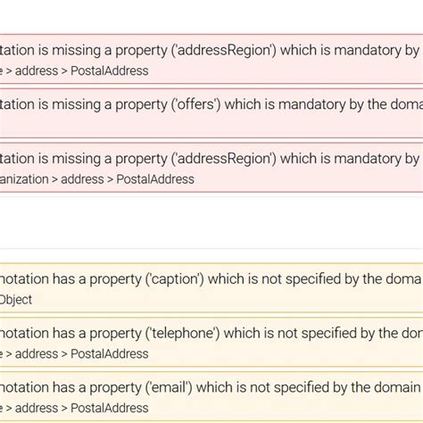 Domain Specification Verification Verification Report Download