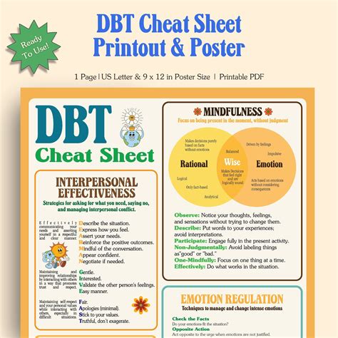 Dbt Skills Cheat Sheet Dialectical Behavioral Therapy Printout Bpd