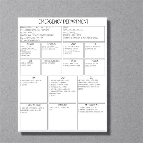 Emergency Department Nurse Charting Sheet • Er Chart Template • Ed