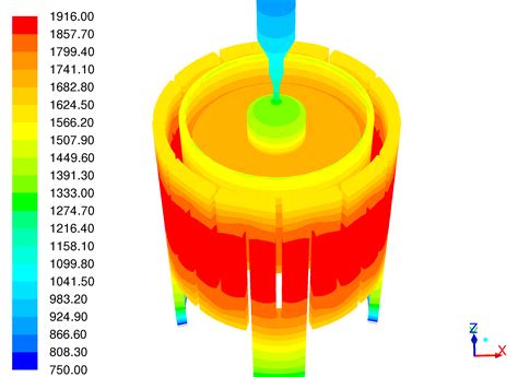 Global Simulation Of The Czochralski Silicon Crystal Growth In Ansys Fluent Request Pdf