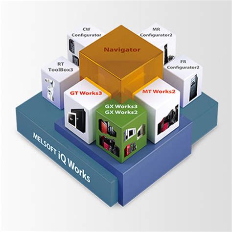 Iq Works Software Application Industrial At Best Price In Mumbai F A Iq Works Software Application Industrial At Best Price In Mumbai F A