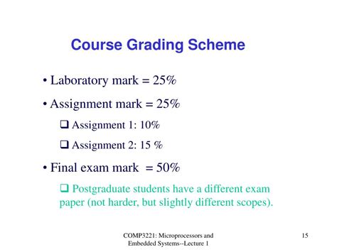 ppt comp3221 microprocessors and embedded systems powerpoint