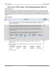 Database Tables Modification In Access Course Hero