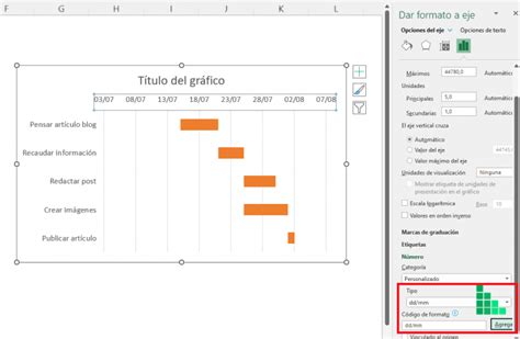 Cómo hacer un Diagrama de Gantt en Excel Todo Plantillas Excel