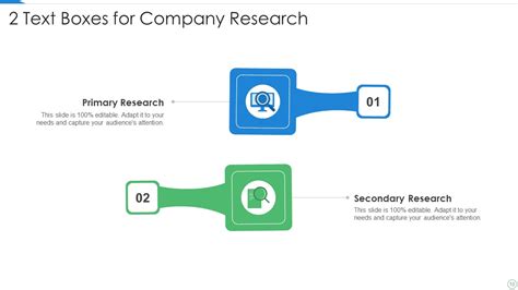 Boxes Ppt PowerPoint Presentation Complete Deck With Slides PowerPoint Templates