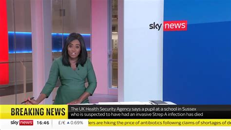 Strep A Antibiotics Skyrocket As Prices Hiked Up To Take Advantage Of Demand