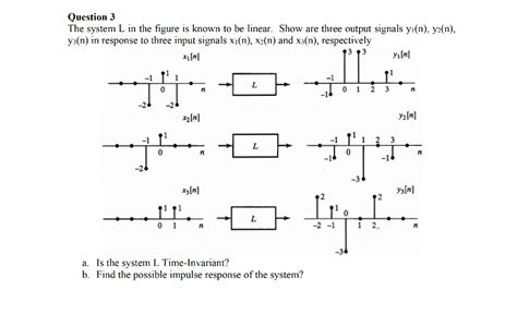 Solved Question The System L In The Figure Is Known To Be Chegg
