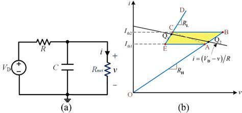 Figure 1 From A New Compact Model For Third Order Memristive Neuron