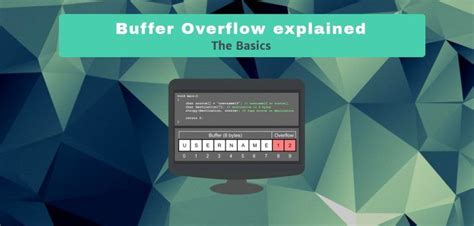buffer overflow explained the basics