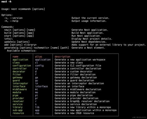 Nest 学习整理nestjs 是一个用于构建高效且可伸缩的服务端应用程序的渐进式 Nodejs 框架。完美支持 Ty 掘金